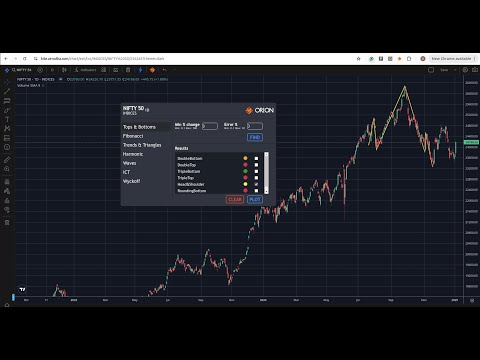 Orion - An all-in-on charting tool - YouTube