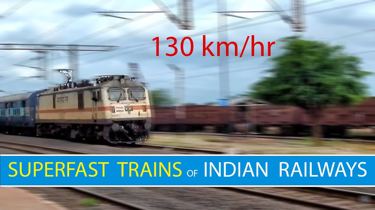 Super fast Trains of Indian Railways | Indian Railways | The Railwonk ...