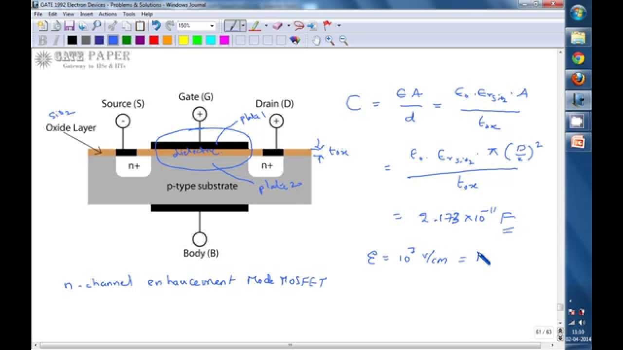 GATE 1995 ECE Capacitance and breakdown voltage of circular MOS ...