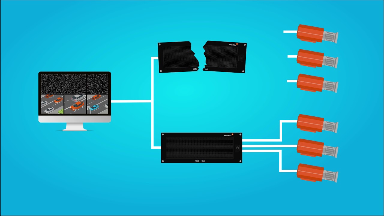 Failover Module | Eocortex video analytics - YouTube