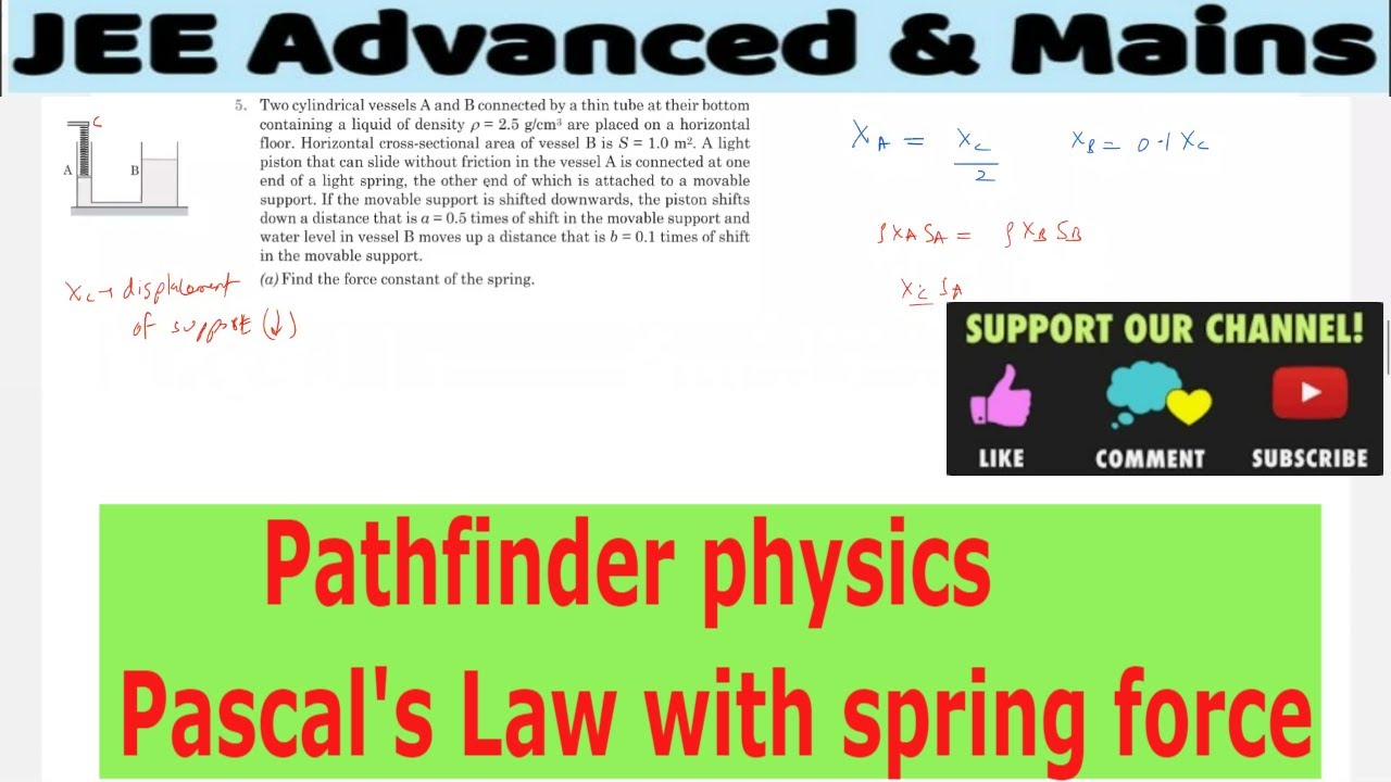 13) Pathfinder Physics | fluid Statics | Two cylindrical vessels A and ...
