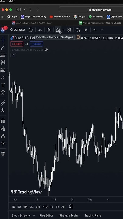 ازاي تضيف مؤشر الـ Volume في Trading View - YouTube