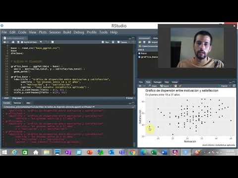 Gráfico de dispersión utilizando ggplot2 en RStudio - YouTube