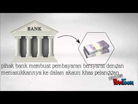 bay' al-inah - YouTube