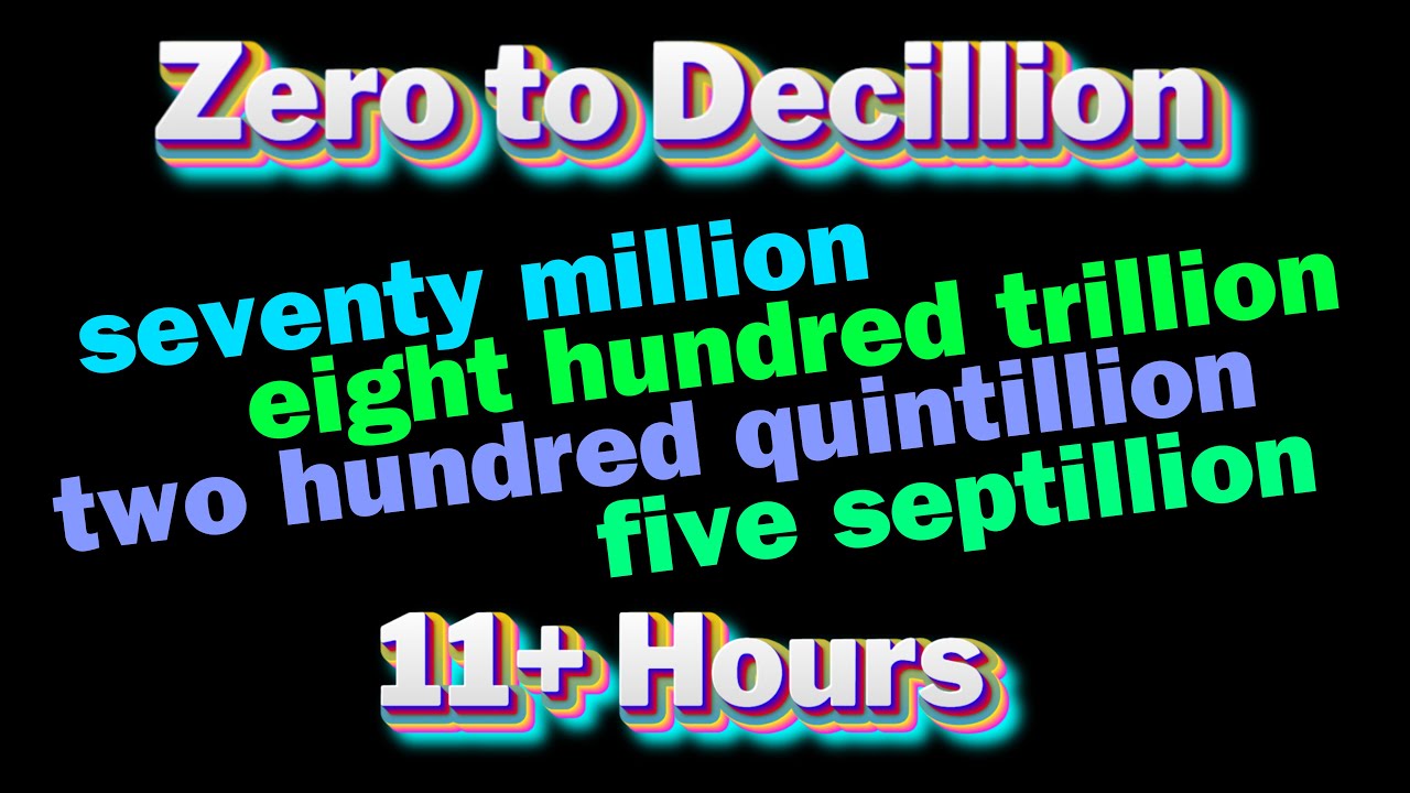 Zero to One Decillion in Words with Computer-Related Sounds - YouTube