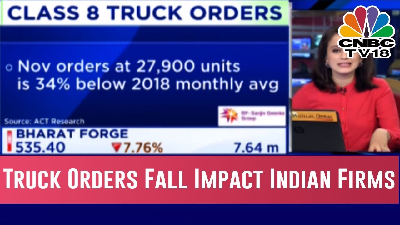 Bharat Forge And Ramkrishna Forge Under Pressure Due To North American ...