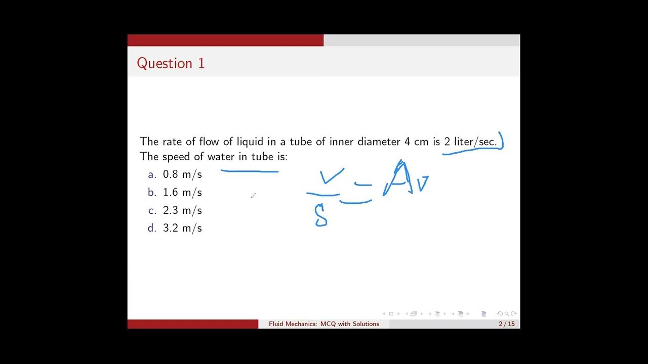 July 21 Pariksha CSIT Physics CSIT/BIT(Mathematics) CMAT BCA BIT CSIT(English class) - YouTube