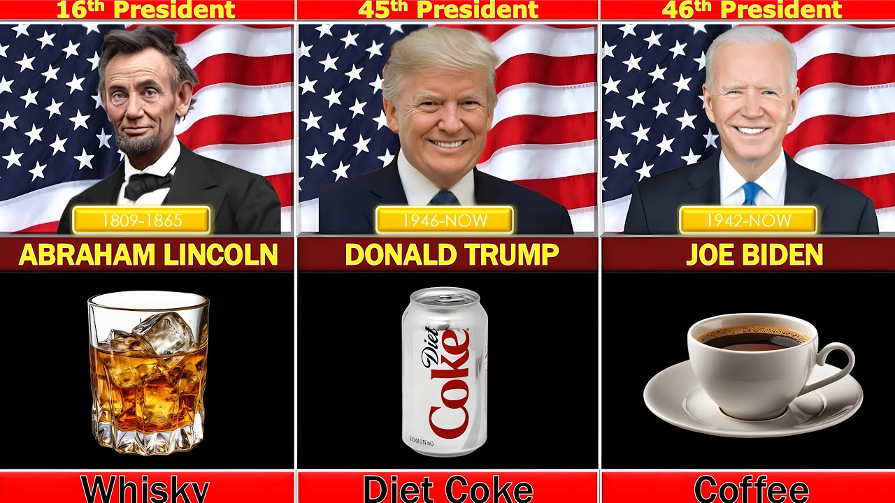 Favorite Drinks Of All US Presidents - YouTube