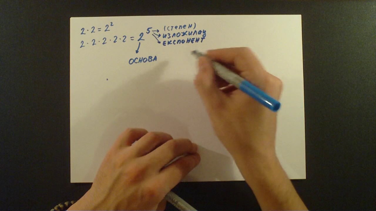 Stepenovanje. Osnova, izlozilac (stepen, eksponent). Primeri - YouTube