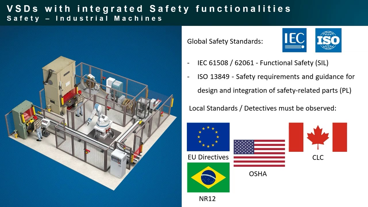 WEG Webinar: VSDs with integrated Safety functionalities to optimize ...