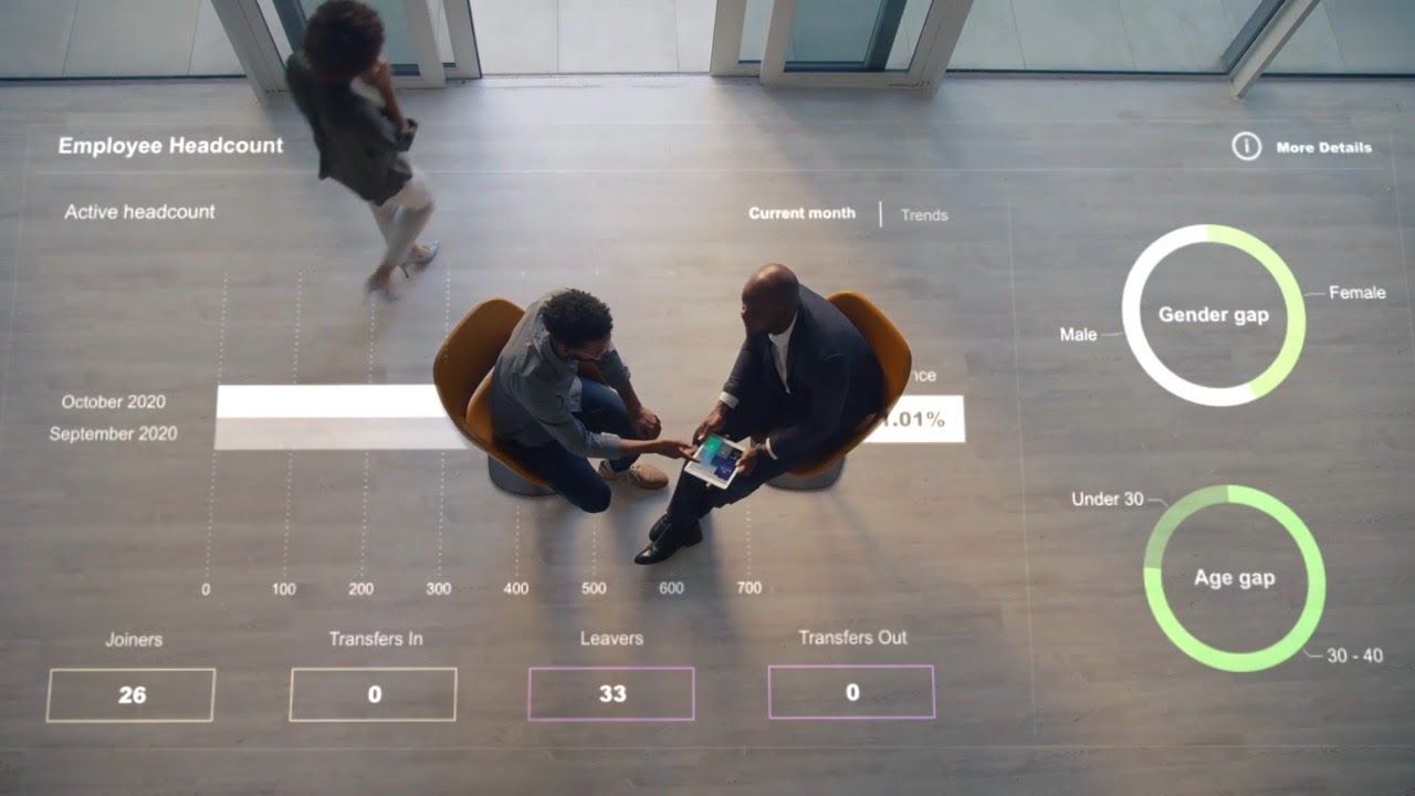 EY Payroll Operate - Payroll Command Center - YouTube