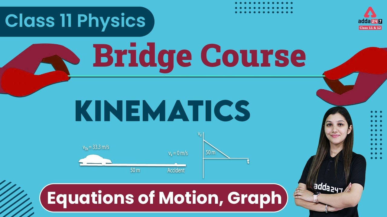 Class 11 Physics Bridge Course | Kinematics | Equations of Motion ...