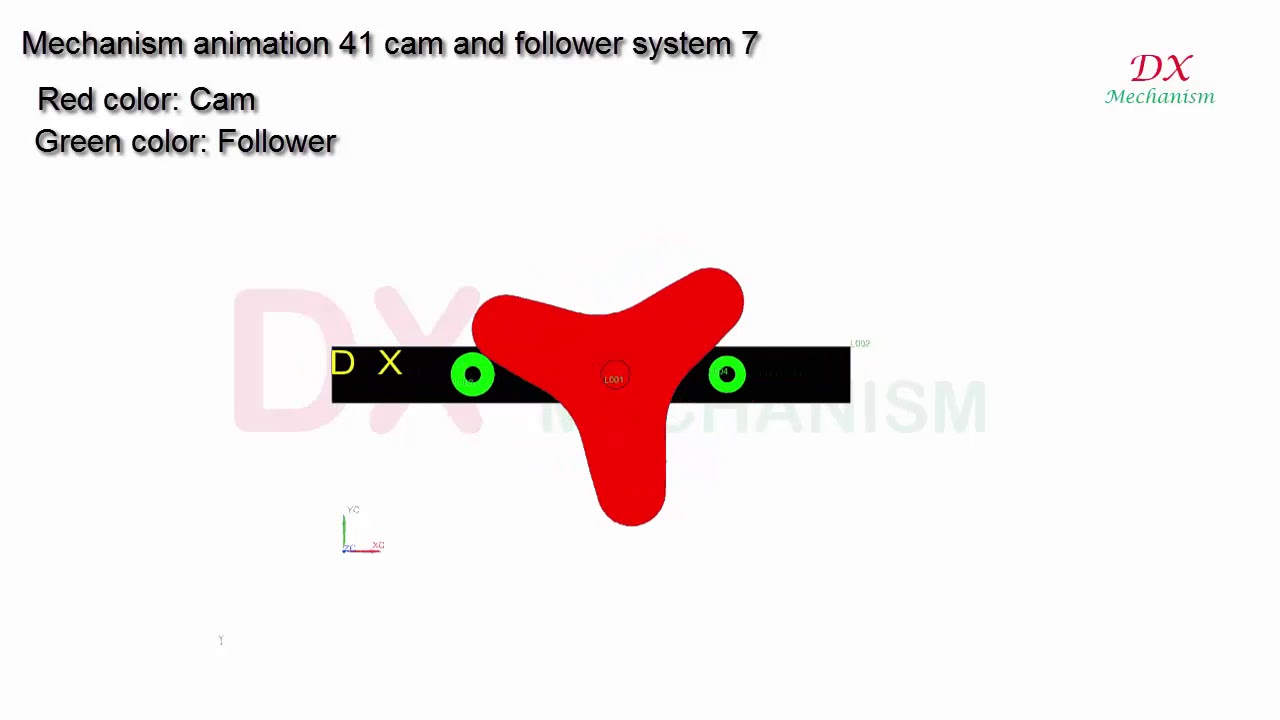 Mechanical mechanism #41cam and follower mechanism animation example 7 ...