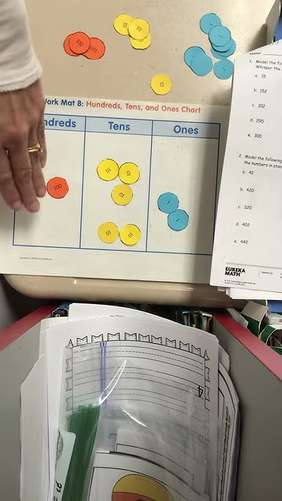 Place Value Discs 1 - YouTube