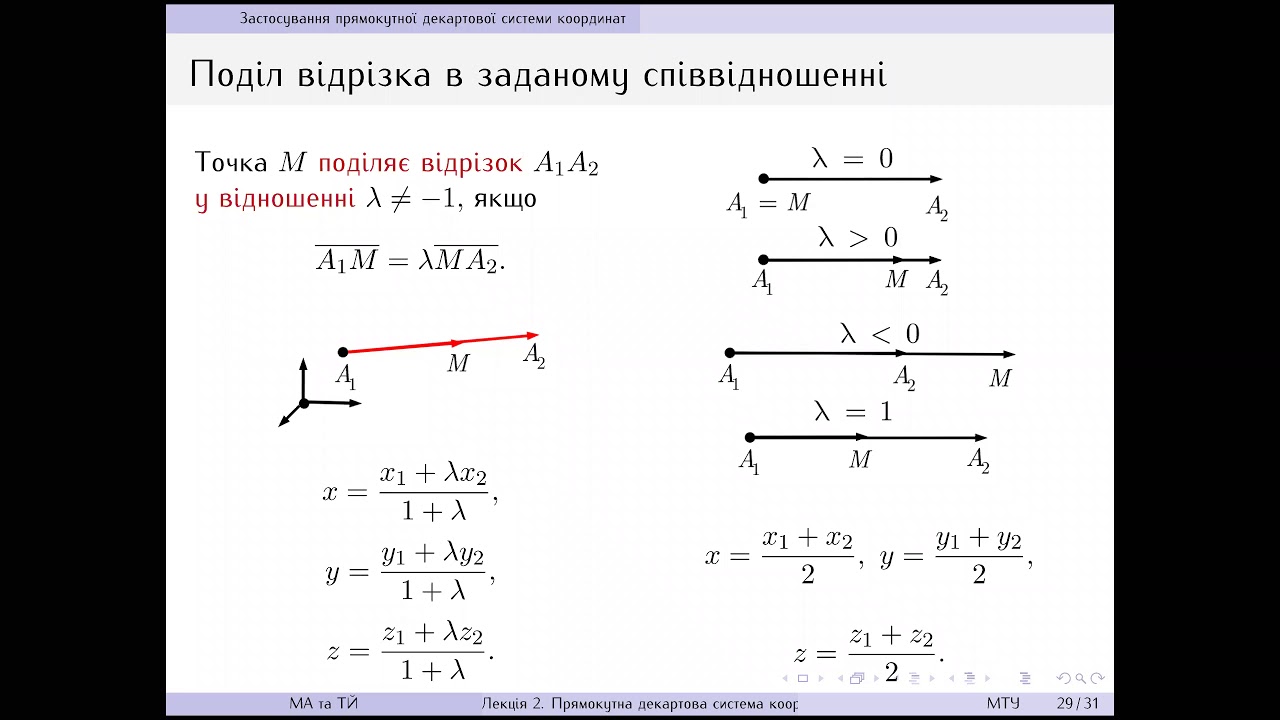 Лекція 2 Прямокутна декартова система координат Ч 3 Застосування