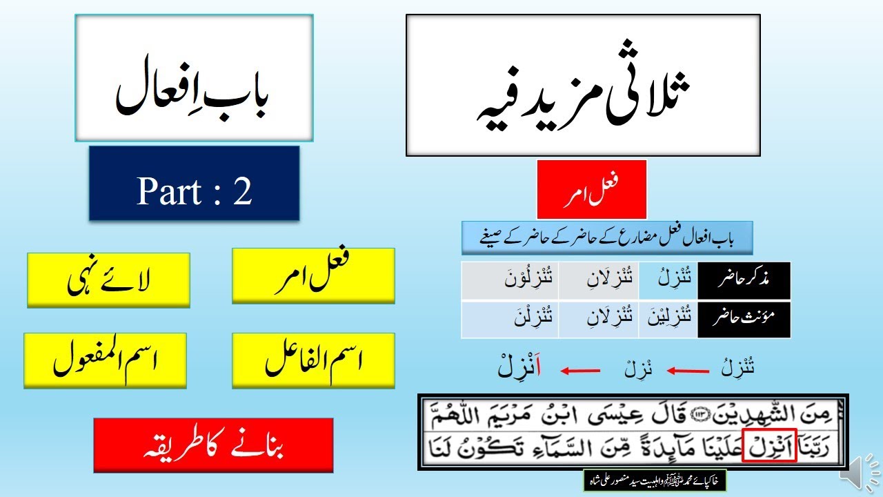 Arabic Grammar 41 Part 2 bab e ifal باب افعال ۔ فعل امر ۔لائے نہی ۔اسم ...