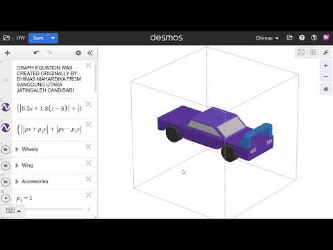 Graph Equation of Hot Wheels in Cartesian Space