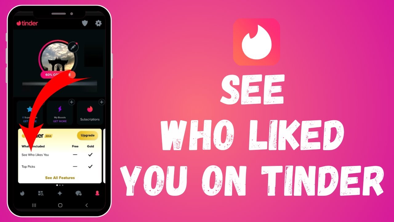 How to See Who Liked You on Tinder (2024) | View Who Liked Your Tinder ...