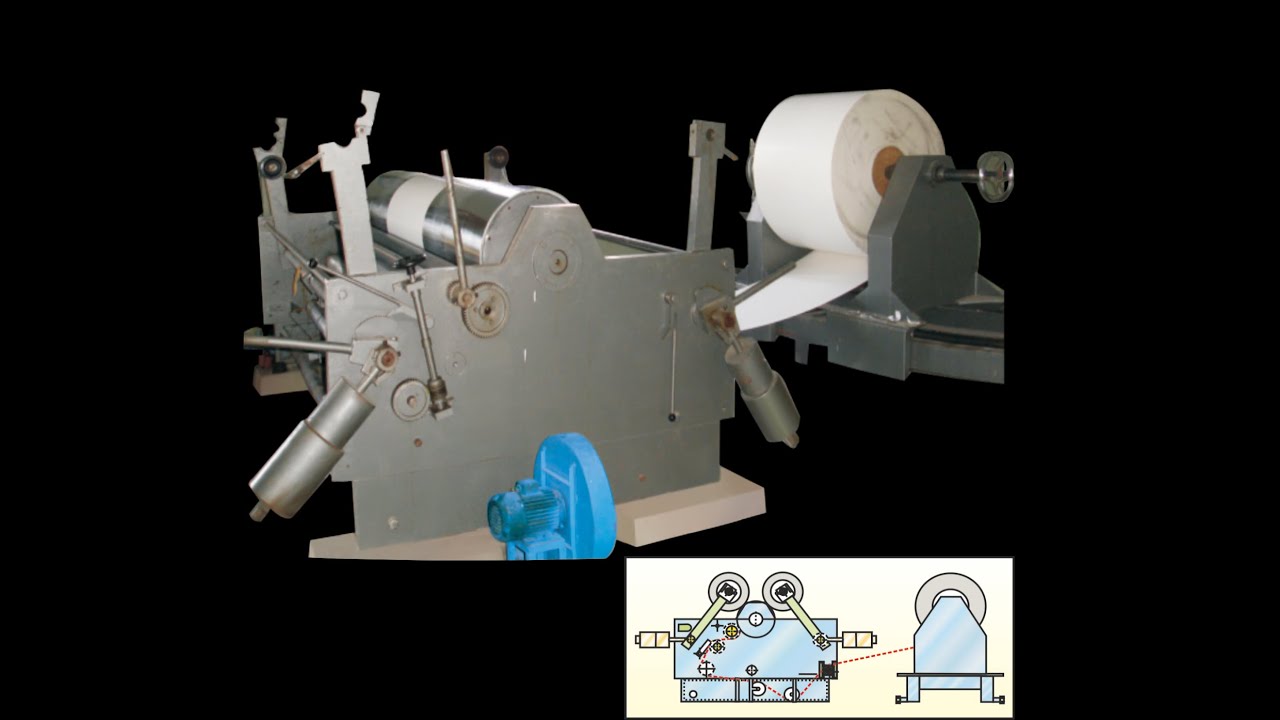 Roll to Roll Drum Slitter Machine | RK | Deckle Slitter - YouTube