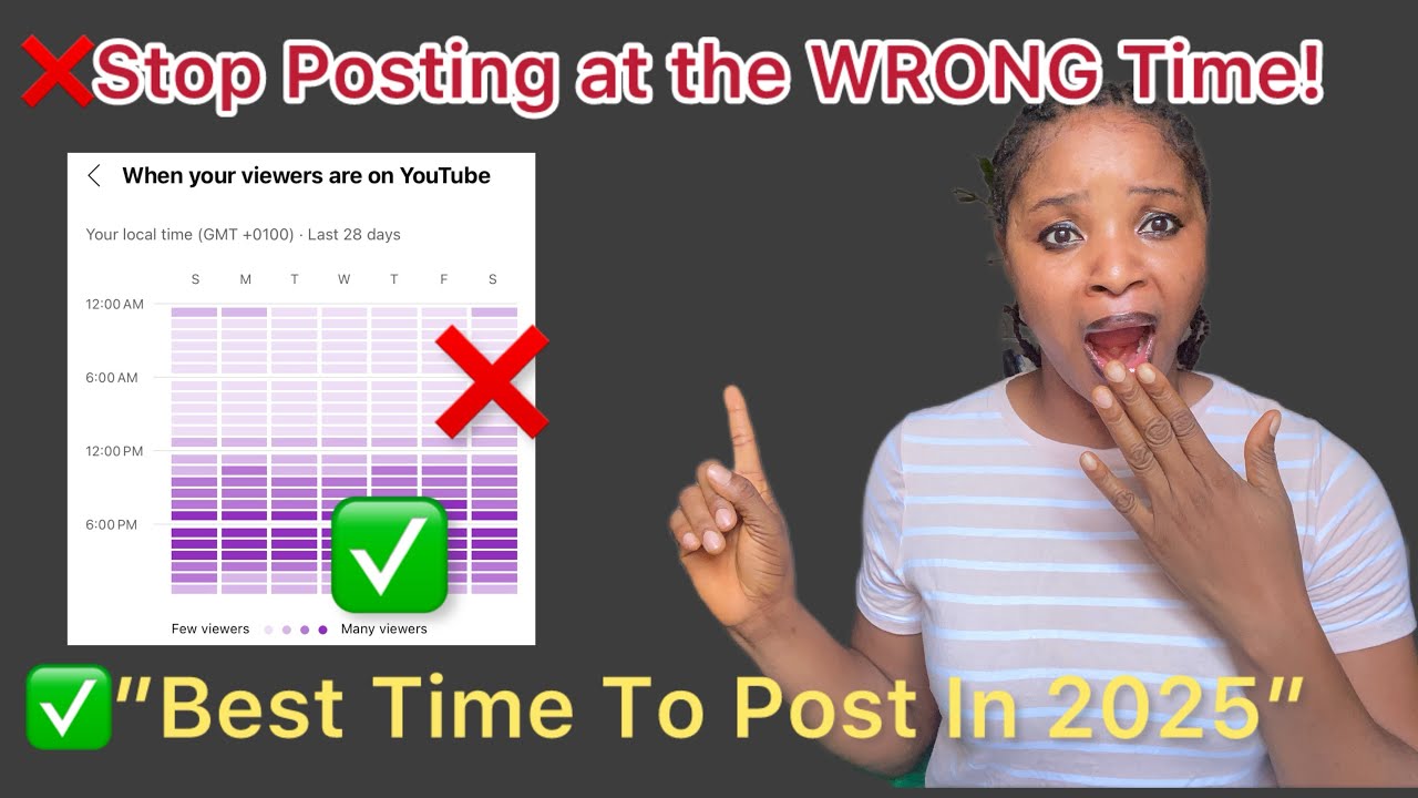 Simple Ways To More Engagement. Stop Posting At Th WRONG TIME - YouTube