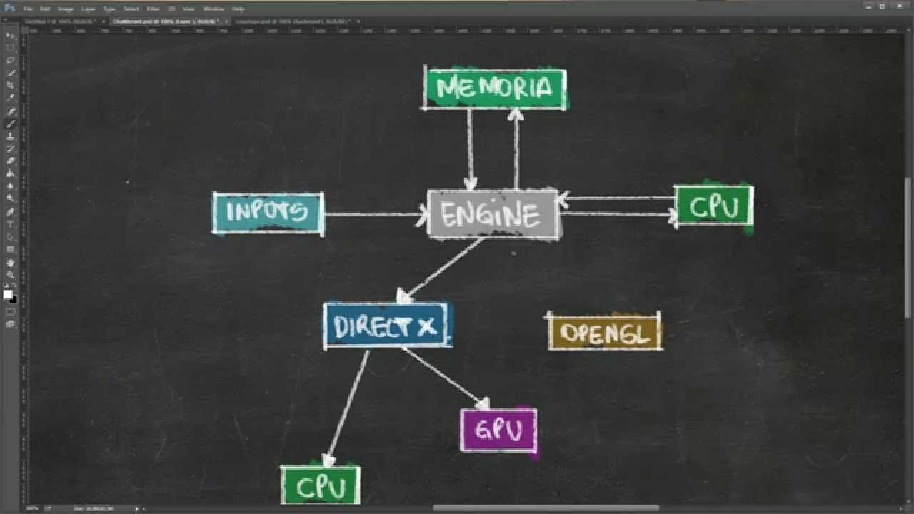Game Engines - Fundamentos Parte 1 - YouTube