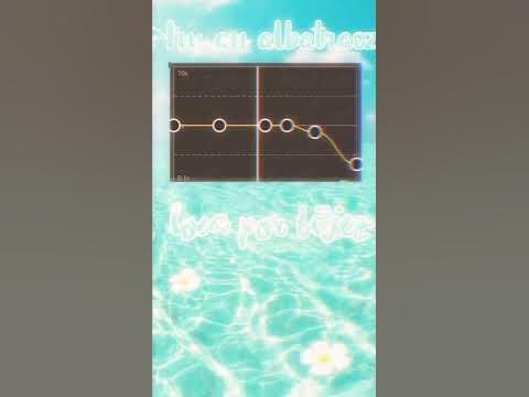 I'm Albatraoz [edit audio]♡ - YouTube