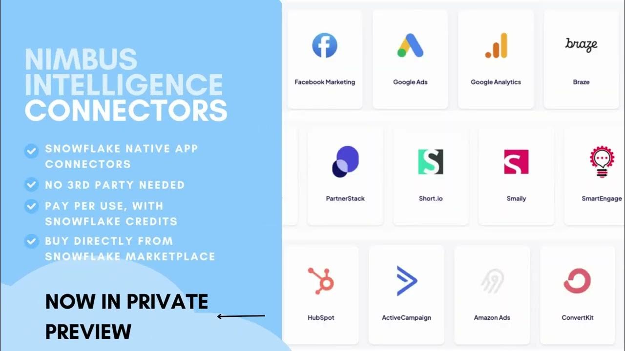 Introducing: Nimbus Intelligence Snowflake Connectors ️ - YouTube