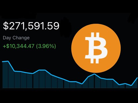 MUCH needed relief rally! | 559k Portfolio Update - YouTube