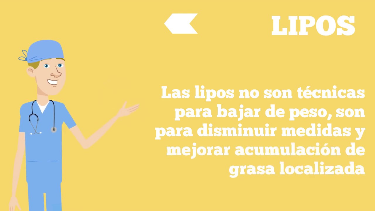 Liposucción Lipoescultura y lipomarcación - YouTube