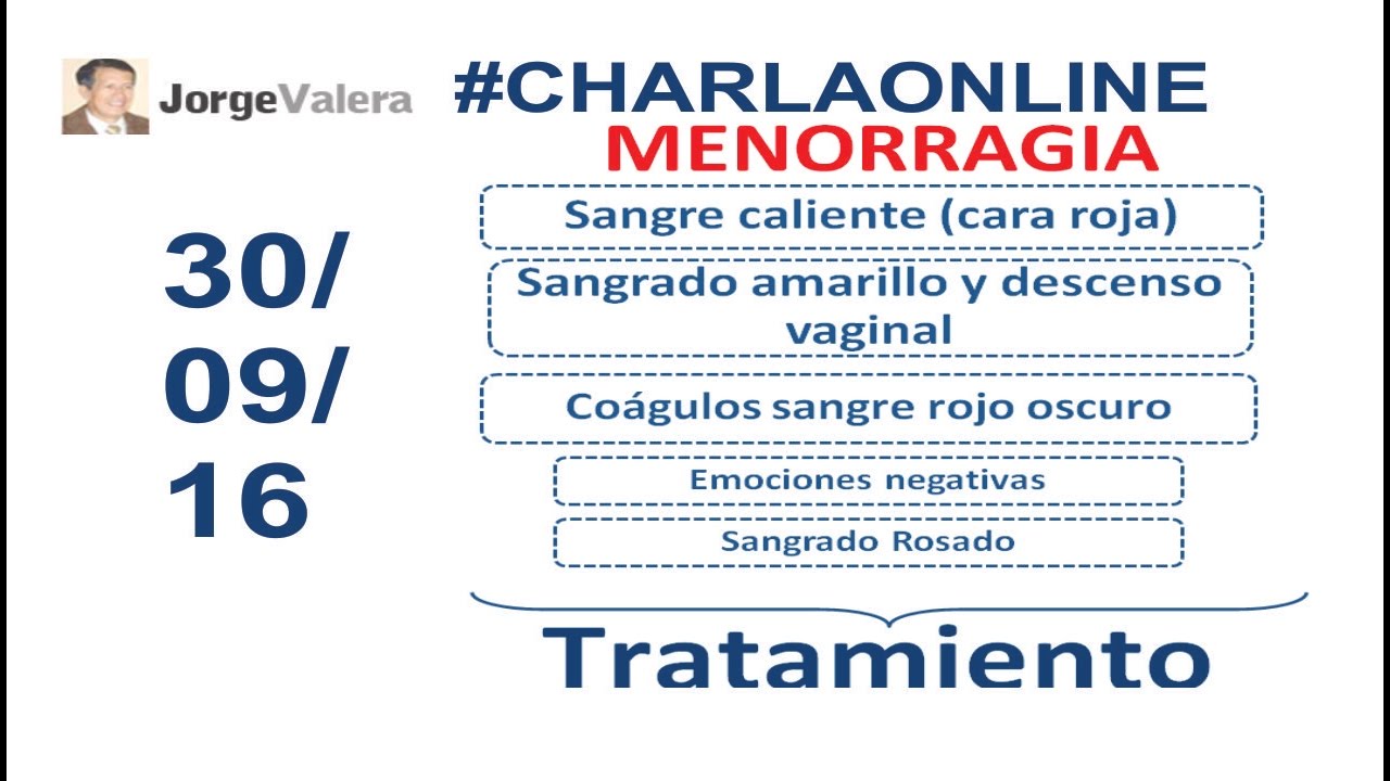 Menorragia. Síntomas. Causas. Tratamiento natural - YouTube