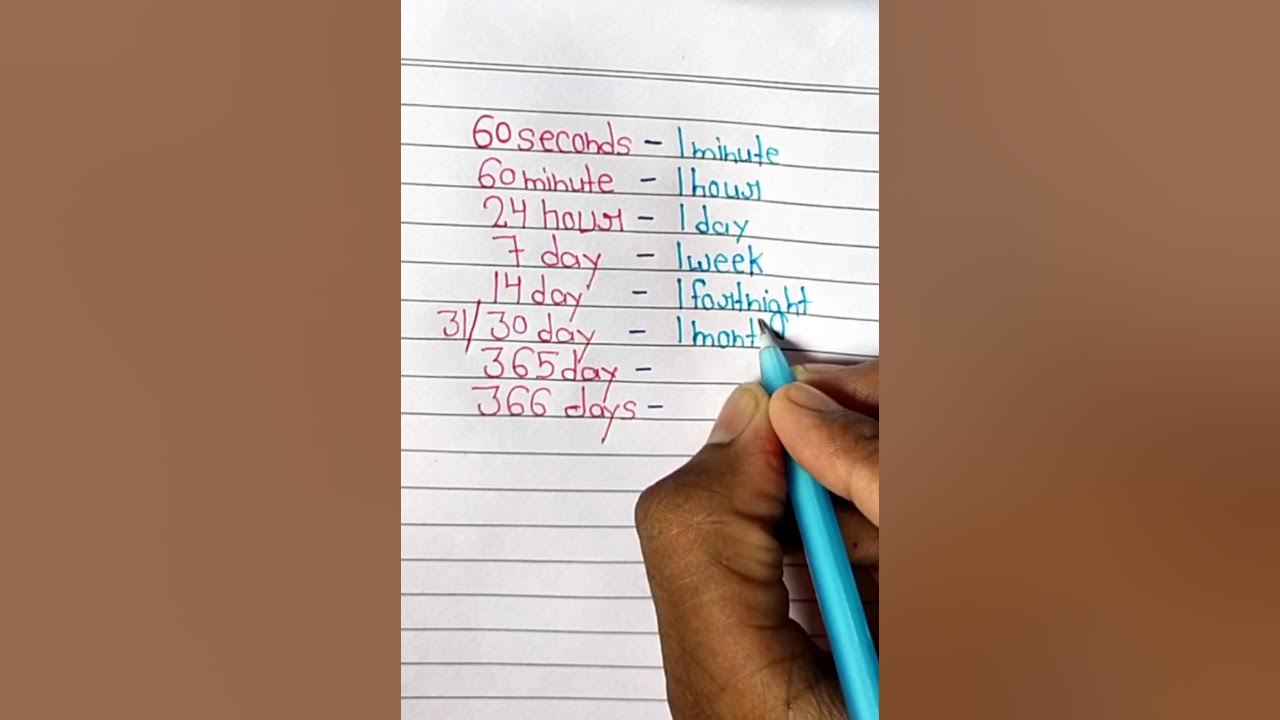 Unit of time // 7 day - 1 week 14 days - 1 fortnight #learning #english ...