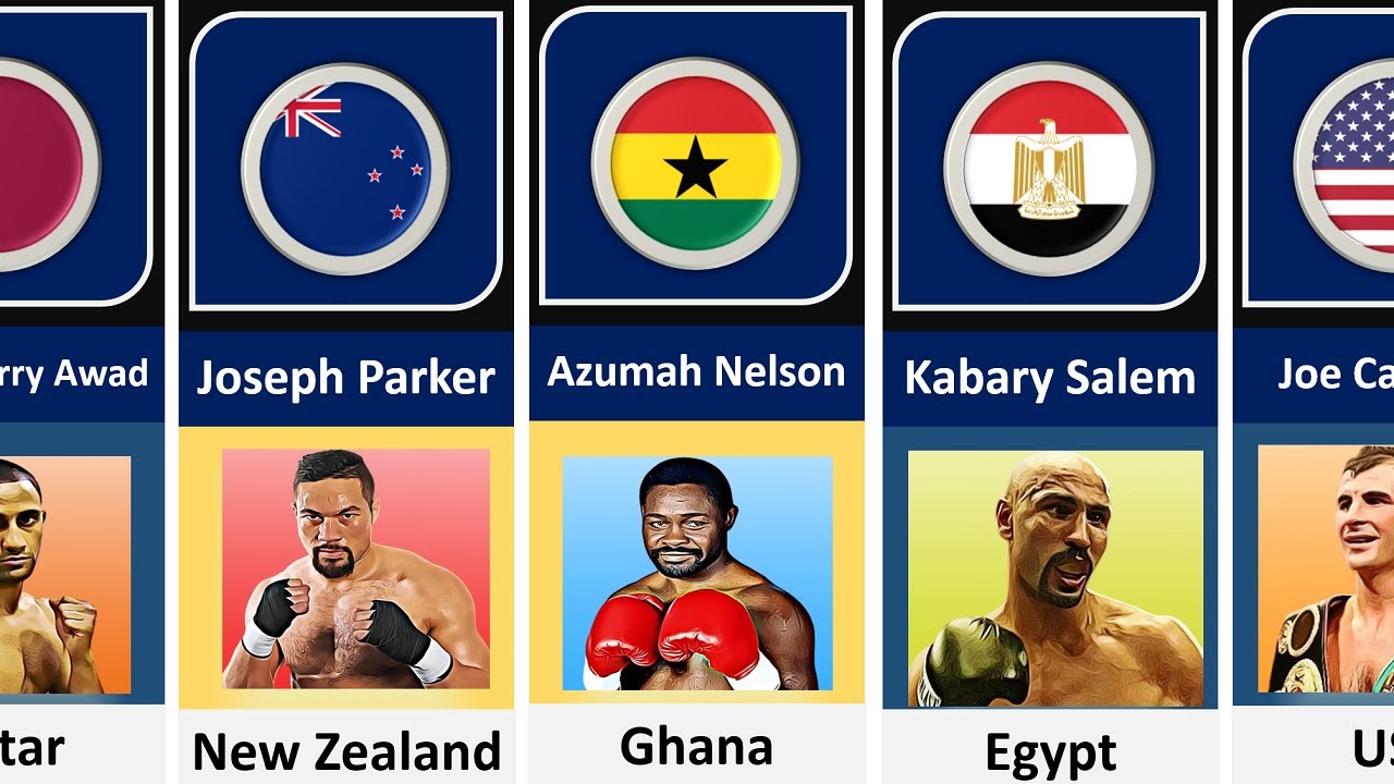 Famous Legendary Boxers From Different Countries Part 1 - YouTube