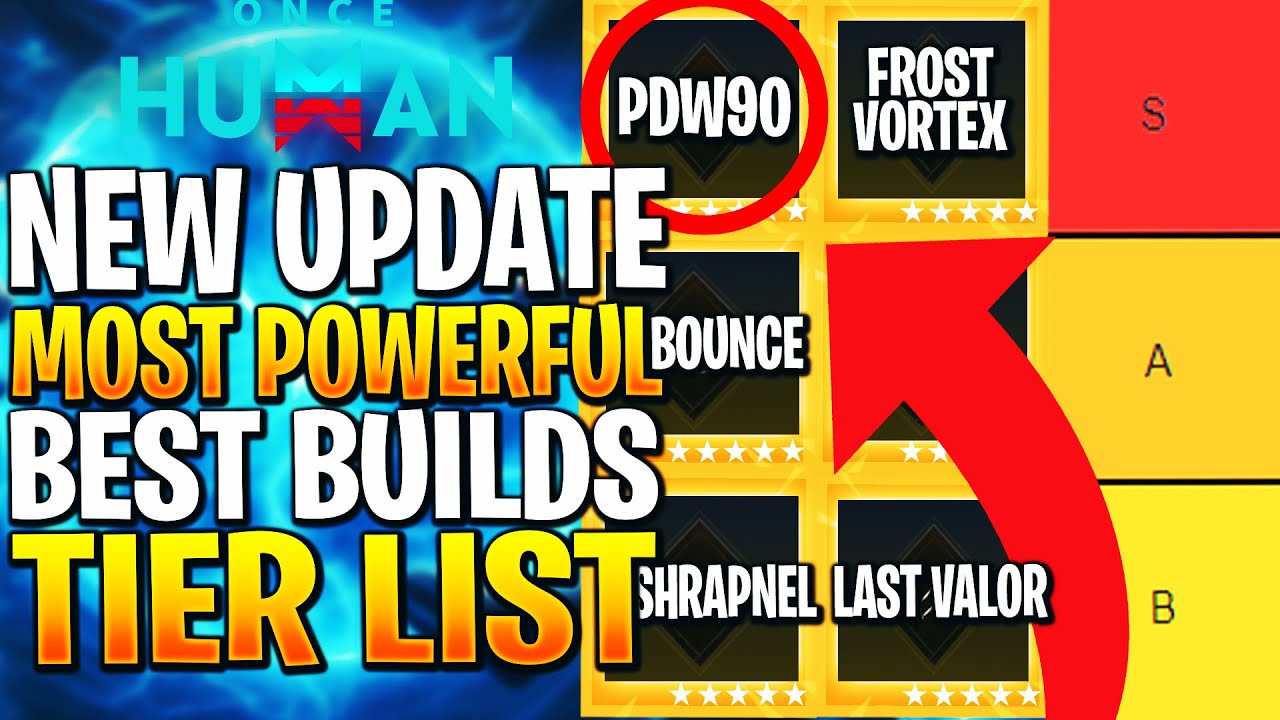 Once Human: Best Build Tier List (2025 Updated) | Vortex Gaming