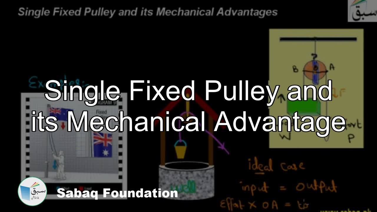Single Fixed Pulley and its Mechanical Advantage, Physics Lecture ...