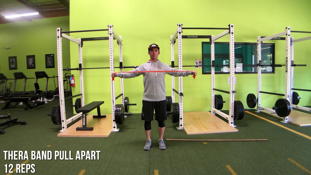 Shoulder Primer- Prepping for your workout with a Dynamic Shoulder Warm ...