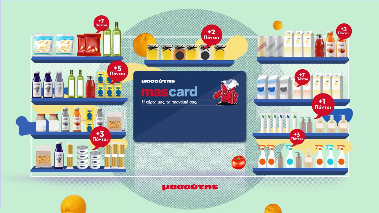 MAS CARD Η κάρτα μας, τα προνόμιά σας! - YouTube