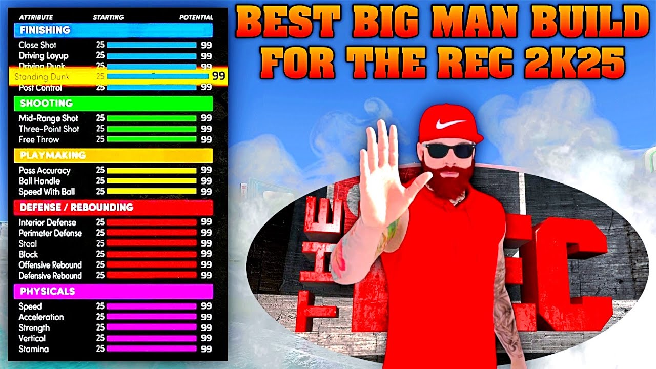 Best Big Man Build for The Rec 2k25!!! Best Center Build for Rec in NBA ...