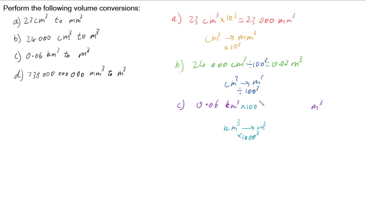 Converting Metric Volume Units - YouTube