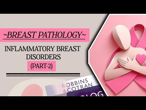 Inflammatory Breast Disorders : Fat Necrosis, Lymphocytic Mastopathy ...