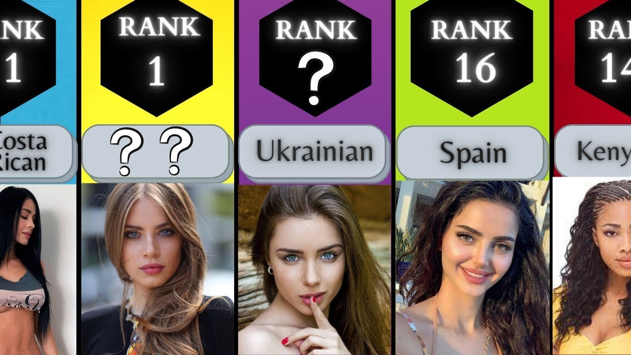 The world's most beautiful people by country - YouTube