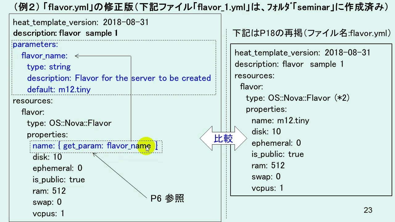 Openstack Heat - YouTube