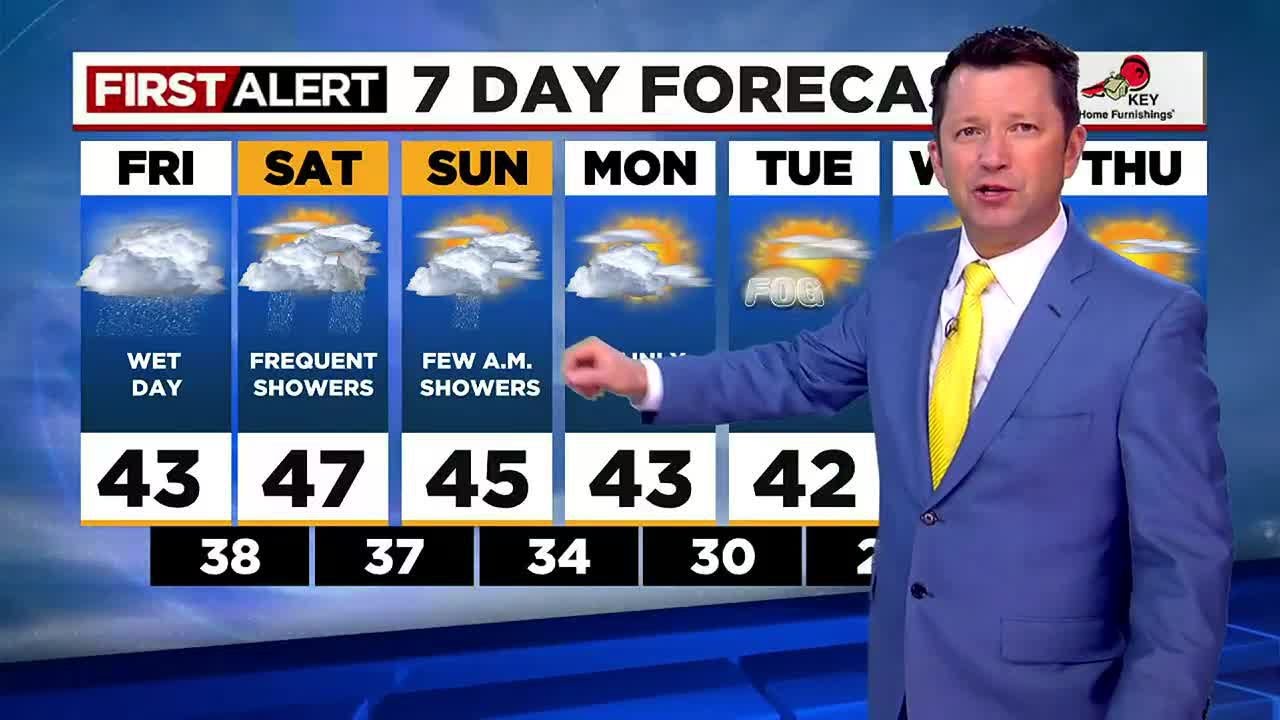 First Alert Thursday evening FOX 12 weather forecast (12/8) - YouTube