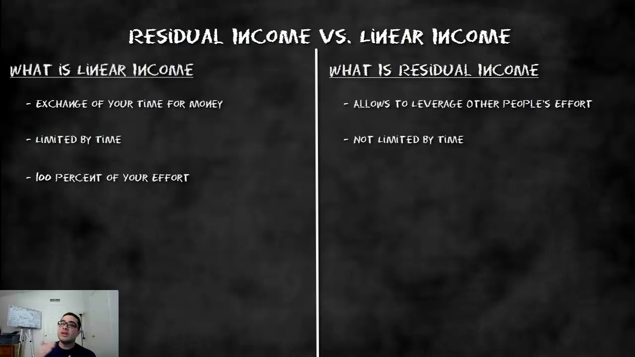 Residual Income vs Linear Income Presentation - YouTube