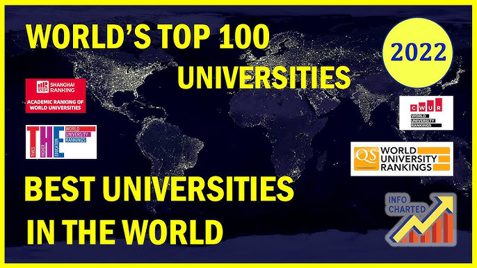 The 100 Best Universities In The World Today