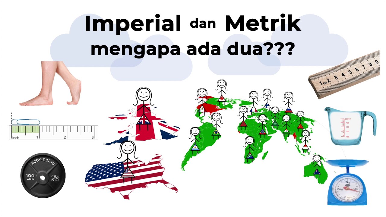 Imperial dan Metrik: Mengapa ada dua? - YouTube