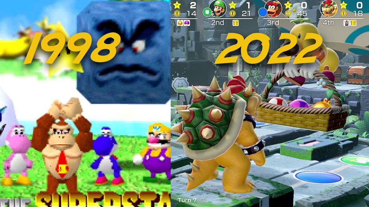 Evolution of all Mario Party Games from 1998 to 2022 - YouTube