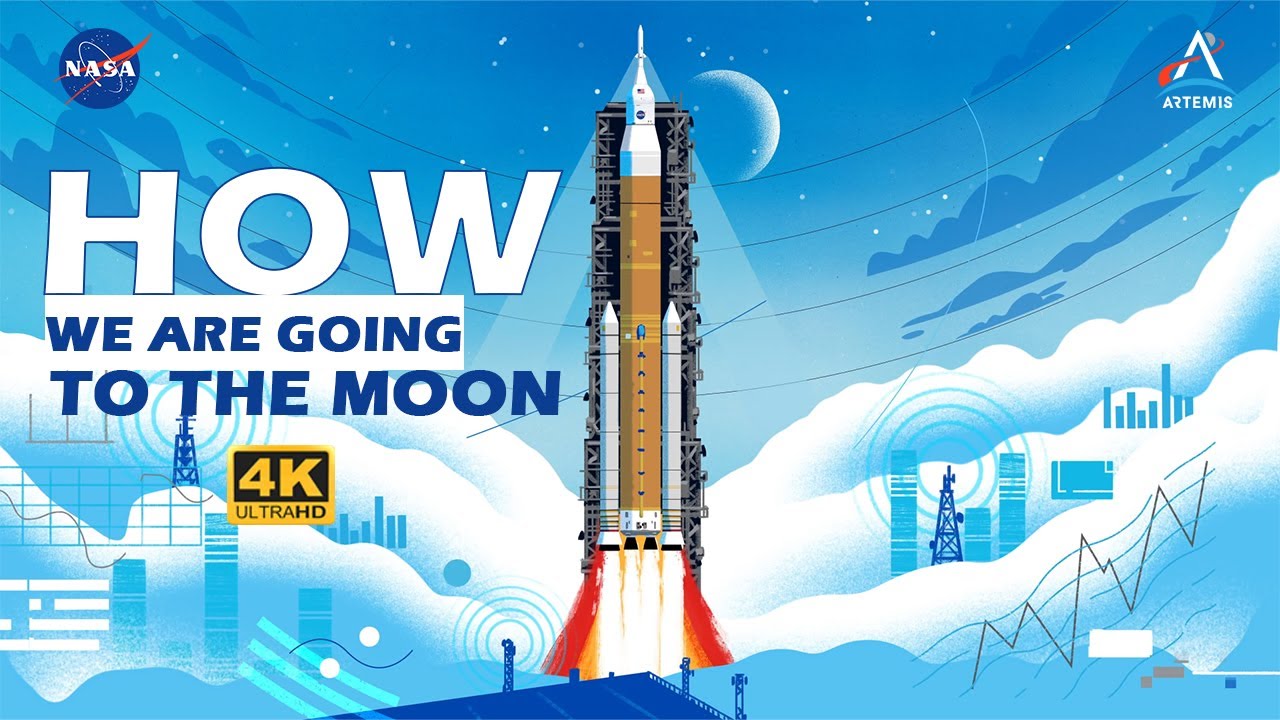 How We Are Going to the Moon 4K - YouTube