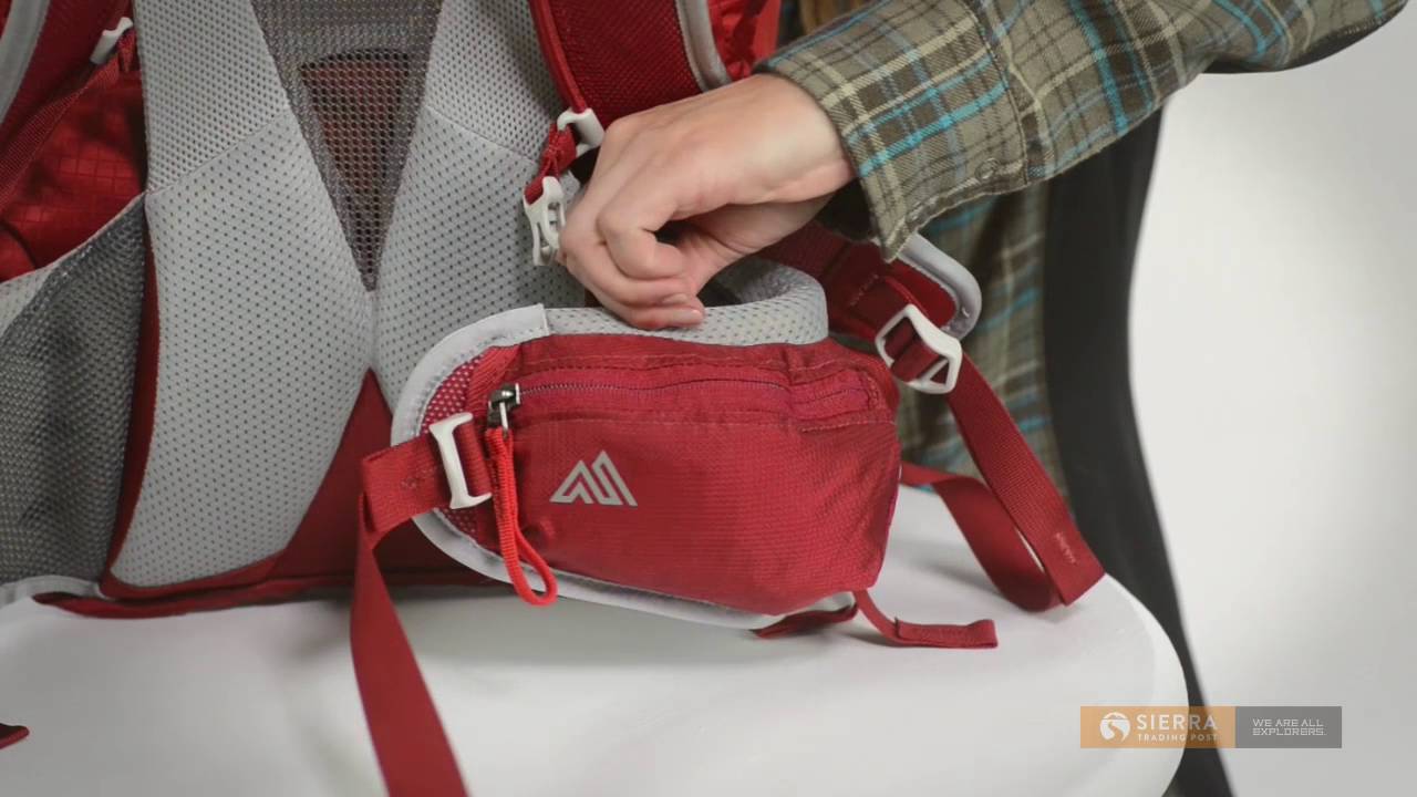 Gregory Z Series Backpacks - YouTube