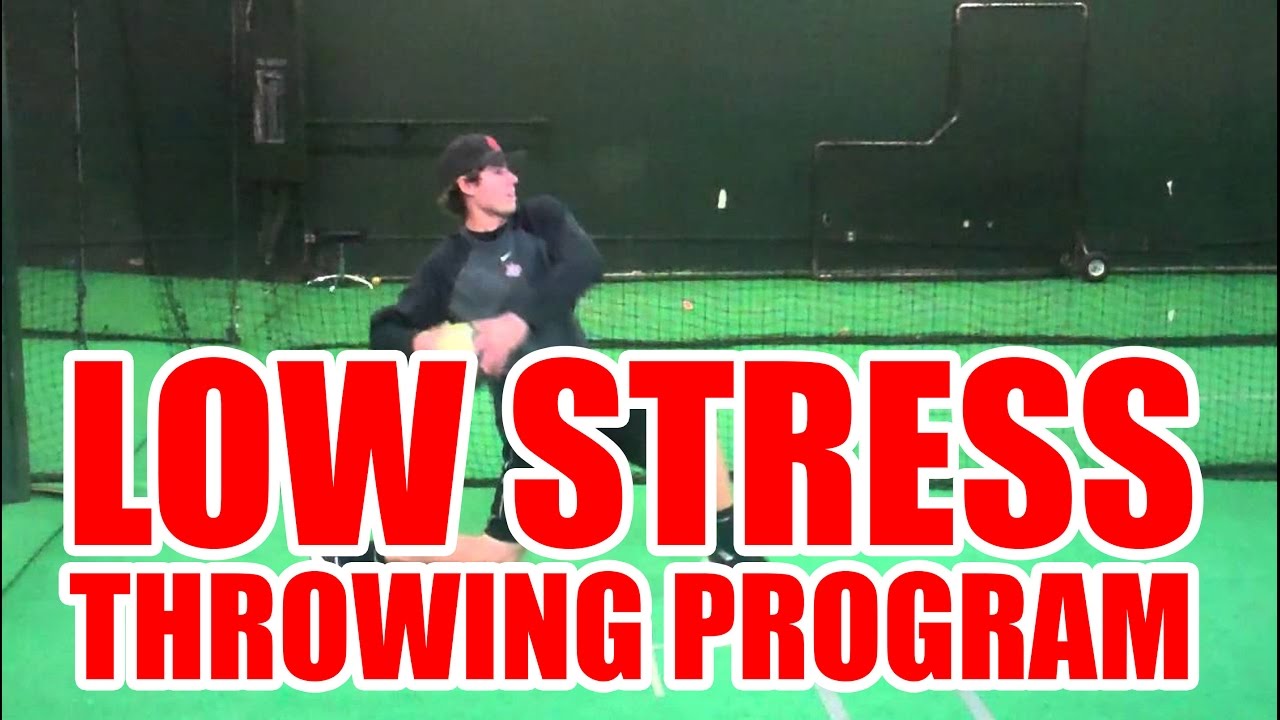 Low Stress Throwing Program 3X Med Ball Throws - YouTube