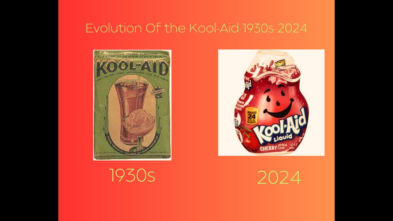 Evolution Of Kool-Aid 1930s-2024 - YouTube